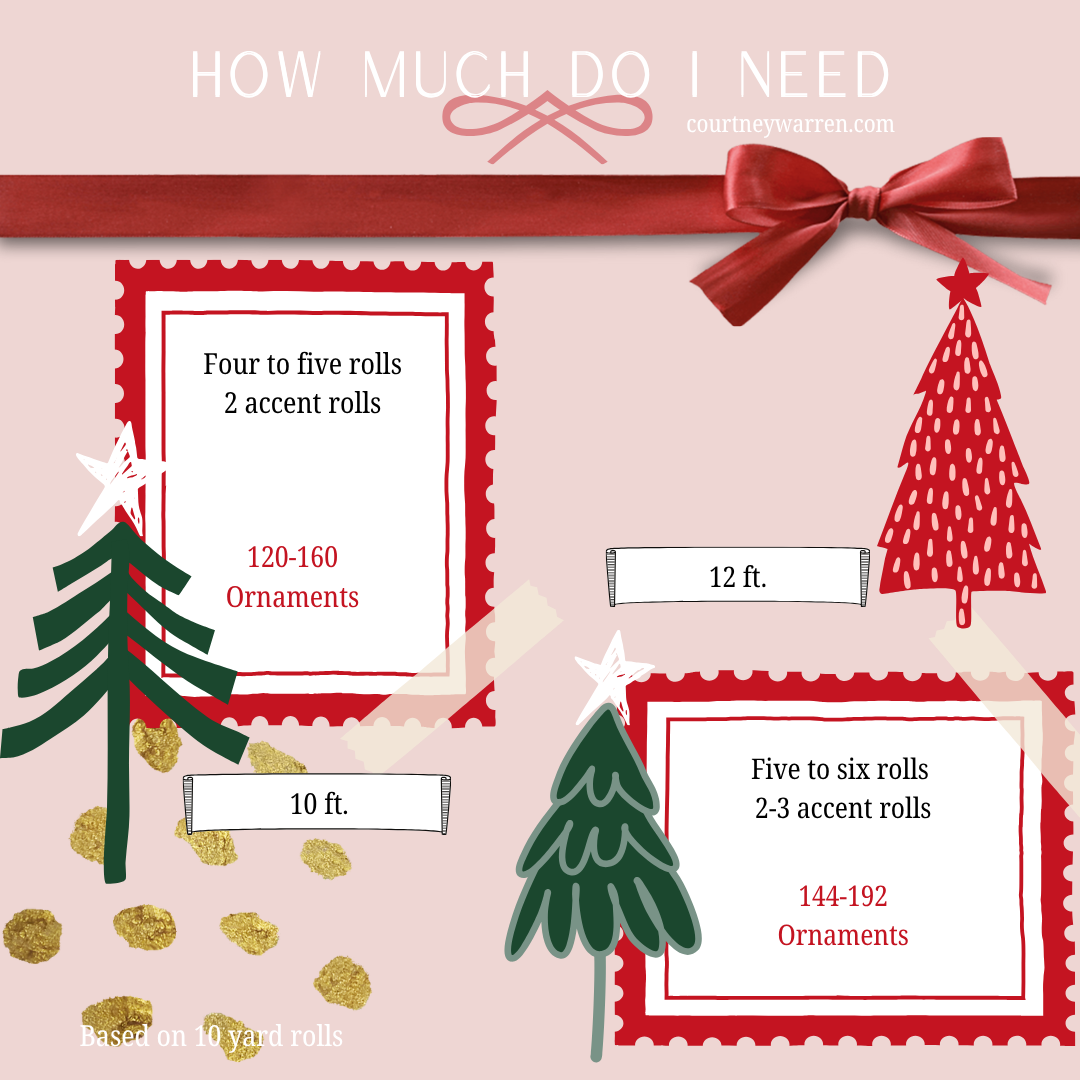 How Many Ornaments for a Christmas Tree? | Calculation Guide 2025 ...